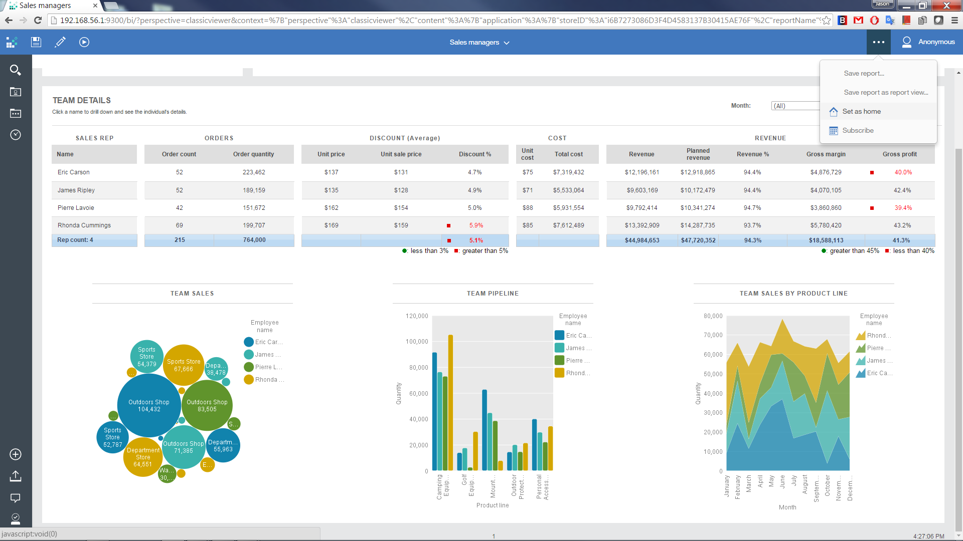 What Is New In Cognos Analytics 11 1 7 Cresco