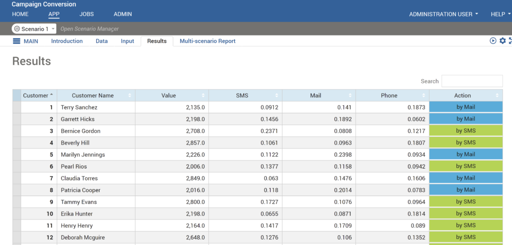 FICO Xpress Insight and Efficient Model Deployment | Cresco International