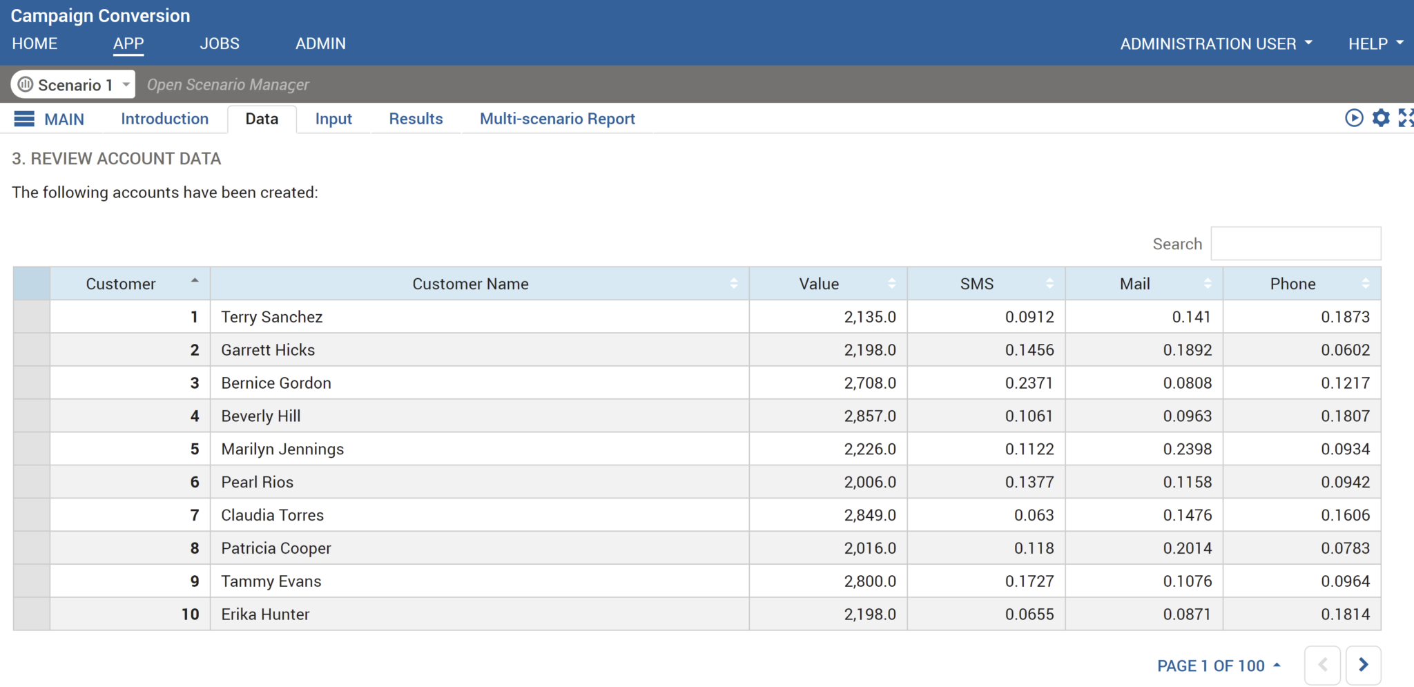 FICO Xpress Insight and Efficient Model Deployment | Cresco International