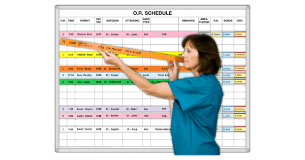 Make Operating Room Scheduling Easier with Optimization