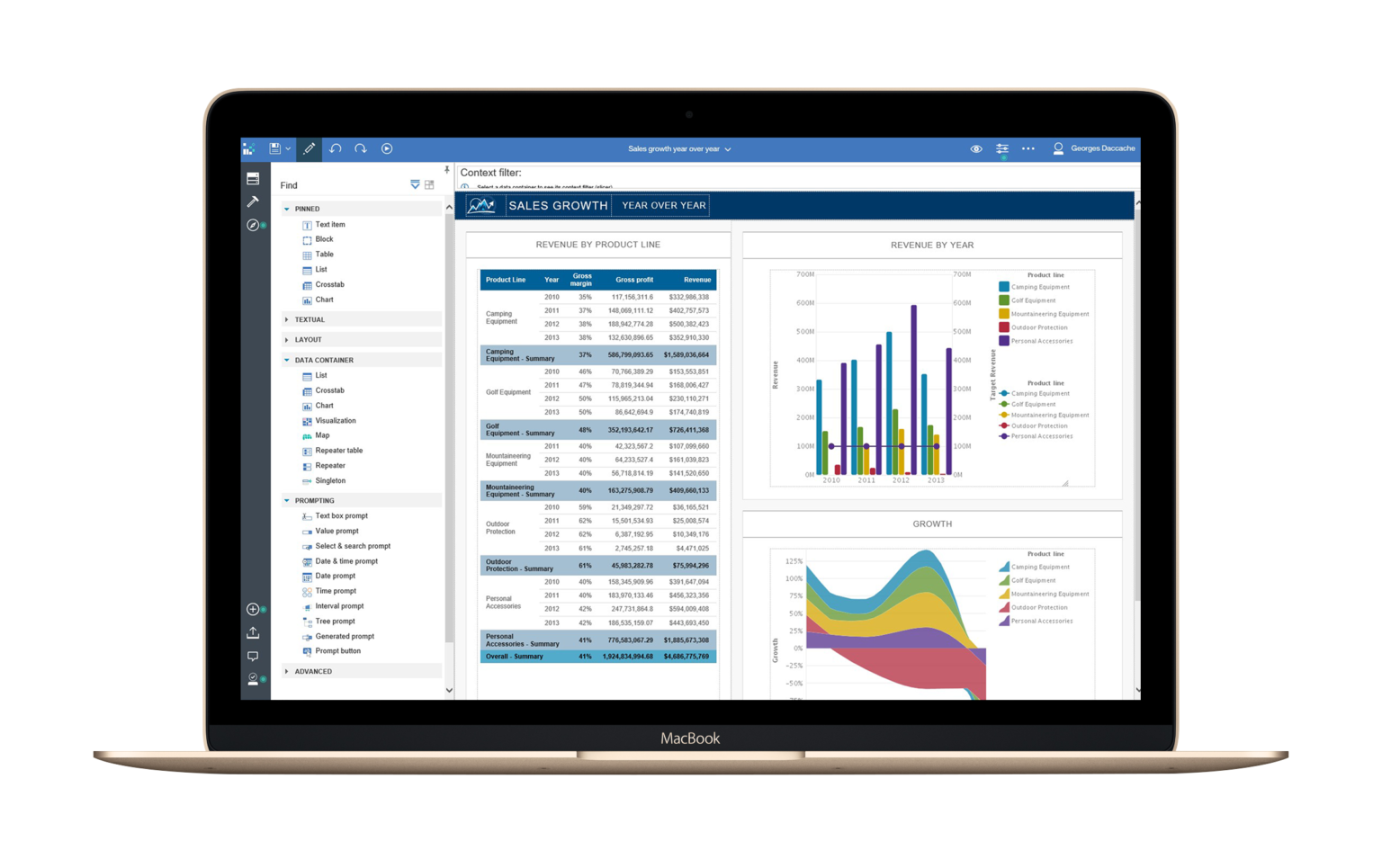 Unleashing the Power of Data with IBM Cognos Analytics 12 | Cresco ...