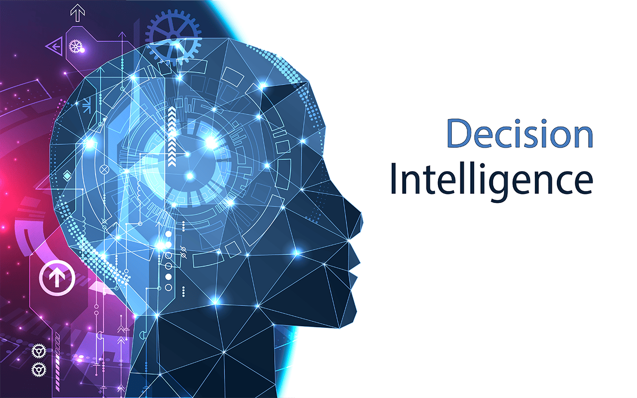 What Is Decision Intelligence Technology Cresco International What Is Decision Intelligence Technology Cresco International