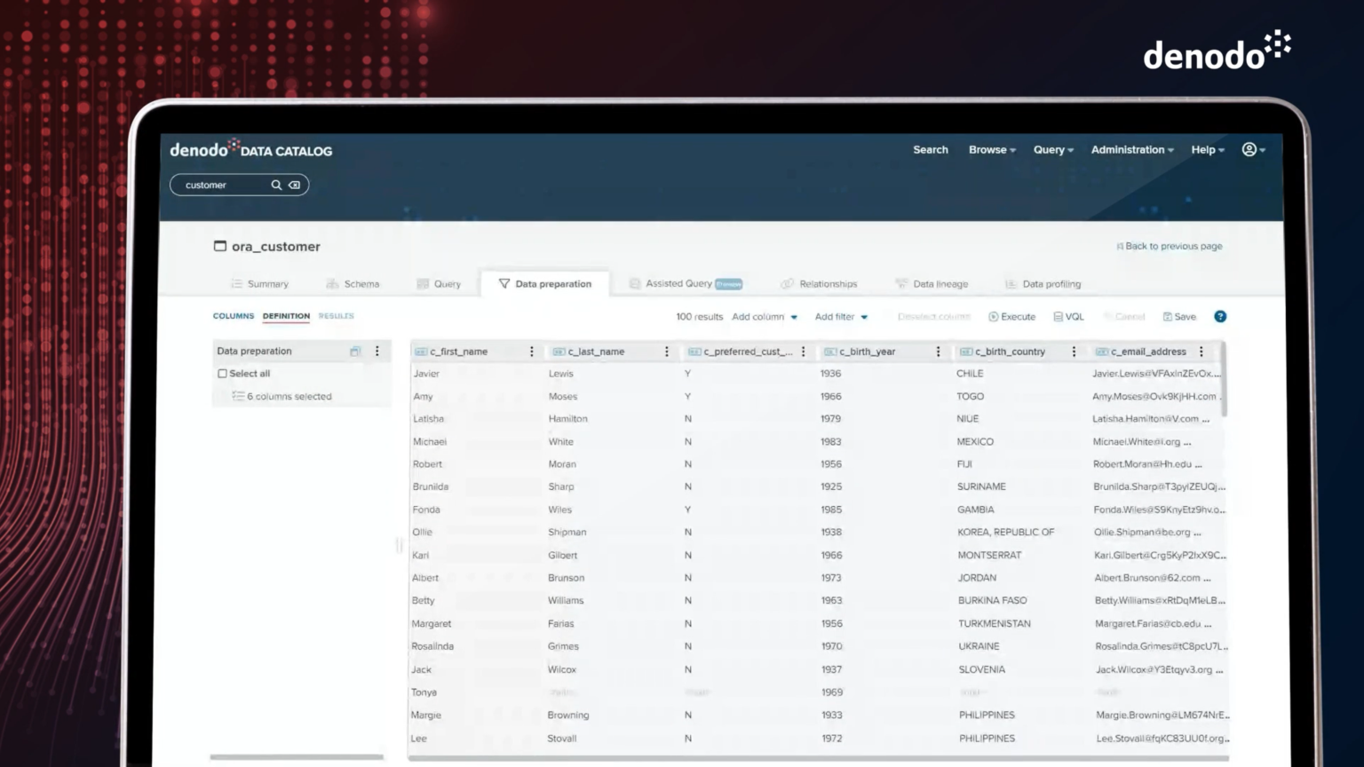 Denodo Platform 9: Revolutionizing Data Management with Intelligent Delivery and AI Integration ...