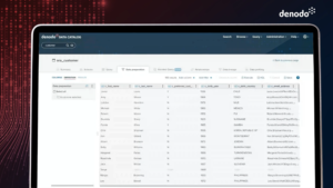 Denodo Platform 9: Revolutionizing Data Management with Intelligent Delivery and AI Integration ...