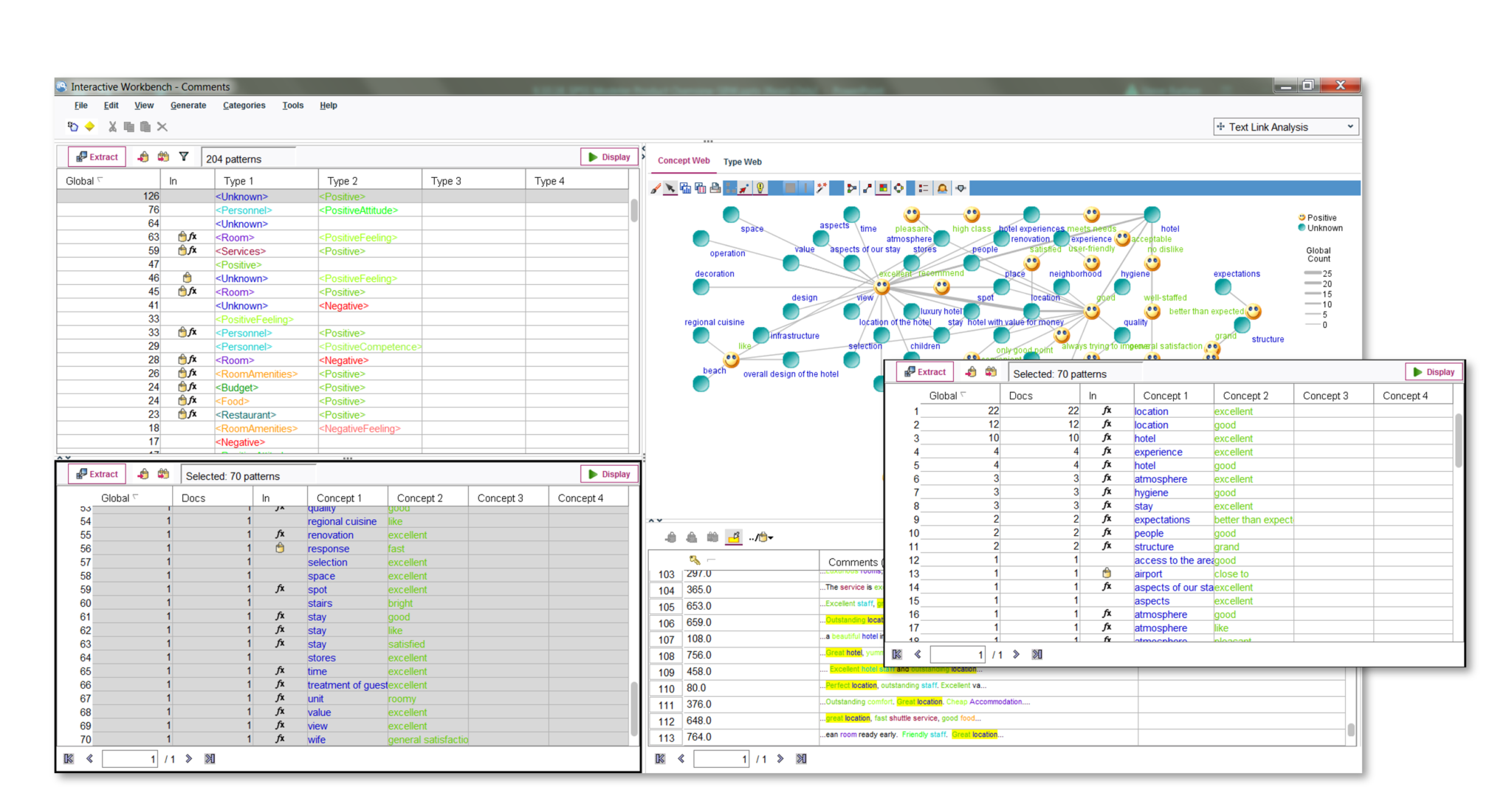 IBM SPSS: Empowering Data-Driven Decision Making in the Age of AI and ...