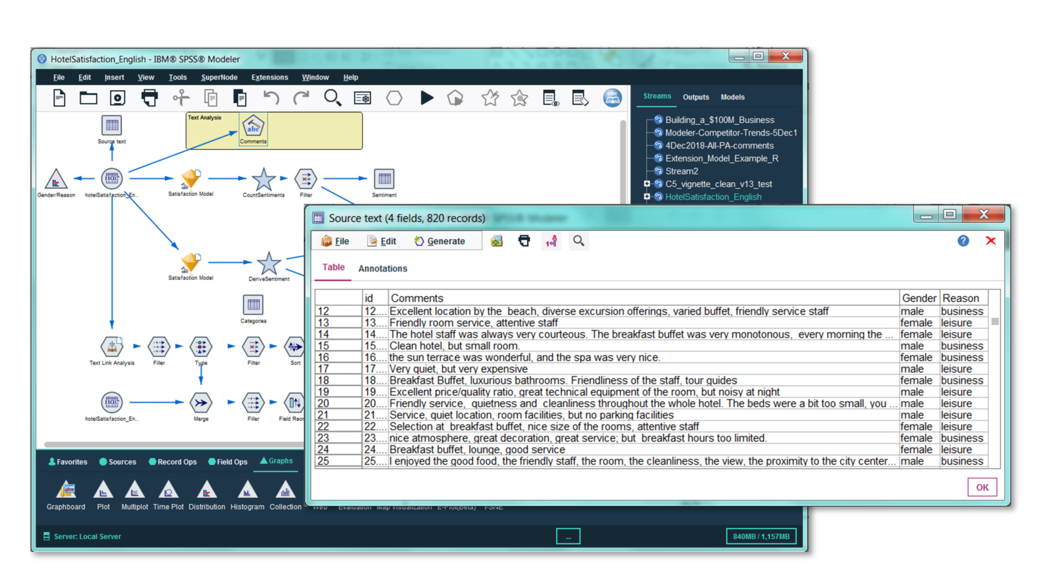 IBM SPSS: Empowering Data-Driven Decision Making in the Age of AI and ...