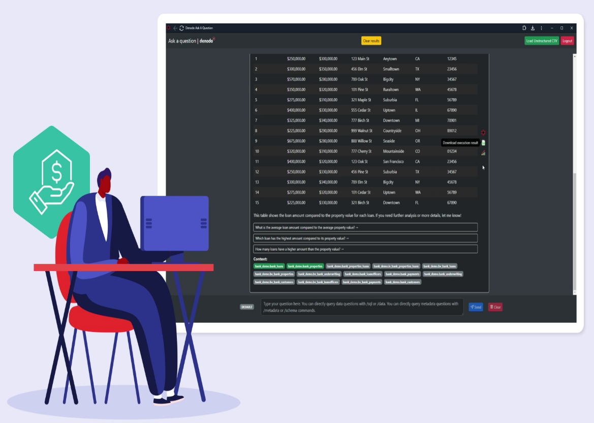 UNLOCKING AI POTENTIAL WITH THE DENODO AI SDK | Cresco International