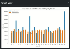 UNLOCKING AI POTENTIAL WITH THE DENODO AI SDK | Cresco International